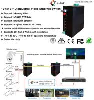 China Rugged 4-Port Fast Ethernet + Video + RS485 + 1G Fiber Industrial Switch for sale