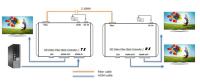 China 1080P DVI-D Fiber Optic Extender for sale