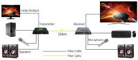 China DVI KVM Fiber Extender with USB RS232 Audio GPIO 60km Transmission for sale