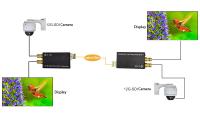 China Mini 1Ch Forward + 1Ch Backward 12G-SDI to Fiber Converter for sale