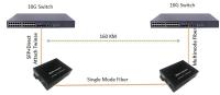 China 10G SFP + Ports Fiber Ethernet Media Converter not including SFP+ Modules for sale