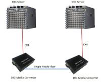 China 10G SFP + Ports Fiber Ethernet Media Converter not including SFP+ Modules for sale