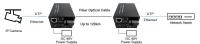 China Single Fiber Optic Media Converter , Ethernet Fiber Media Converter 48VDC Power Input for sale