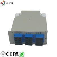China 24 Ports Fiber Optic Patch Panel Industrial DIN - Rail With SC/PC SM Duplex Adapters for sale