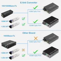 China Super Small 3W 10/100/1000Base-T to 100/1000BASE-X SFP Ethernet Media Converter for sale