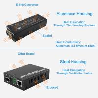 China Super Small 3W 10/100/1000Base-T to 100/1000BASE-X SFP Ethernet Media Converter for sale