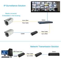 China Super Small 3W 10/100/1000Base-T to 100/1000BASE-X SFP Ethernet Media Converter for sale
