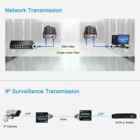China Micro Type SC DC15V 20km 3w 10/100/1000Mbps Fiber Ethernet Media Converter for sale