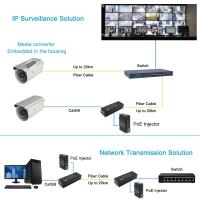 China Micro 0/100/1000Mbps adaptive Gigabit Ethernet media converter with PoE Powered Function for sale