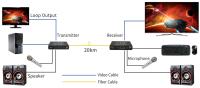 China 20km Fiber Optic Extender HDMI KVM over USB RS232 Bidirectional Audio GPIO Plug Play for sale