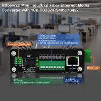 China Micro Industrial SFP Ethernet Media Converter RS232/485/422 Serial Port for sale