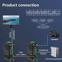 China Micro Industrial SFP Ethernet Media Converter RS232/485/422 Serial Port for sale