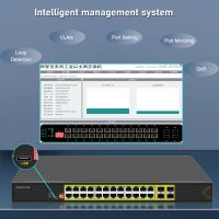 China Managed Rack mount 24-Port 10/100/1000T + 4-Port 1000X SFP Ethernet Switch for sale