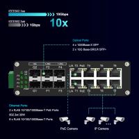 China Industrial 8 Port PoE Switch with 4 SFP and 2 10G SFP+ Ports Rugged Design for sale
