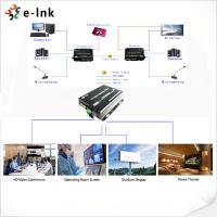 China Multifunctional DVI + 1Ch Bidirectional Stereo Audio + 1Ch RS232 over Fiber Optic Extender for sale