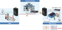 China Micro Industrial 10G Non-blocking Wire-speed Ethernet Media Converter for Copper for sale