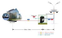 China Mini Industria 60W PoE++ Media Converter Can Withstand Demanding Industrial Conditions for sale