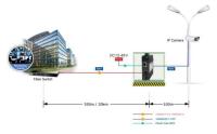 China Industrial 10/100BASE-T to 100BASE-FX Fiber Media Converter -40~75°C SC Port for sale