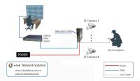 China Industrial 4-Port Fast Ethernet + 1-Port Fiber Switch -40~80°C DIN-Rail for sale
