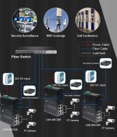 China Industrial 6-Port Fast Ethernet Switch + 3 Fiber Ports Hardened DIN-Rail for sale