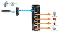 China Industrial 1-Port PoE+ to 4-Port Gigabit PoE Extender 400m Cascade for sale