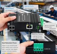 China Industrial Ethernet Media Converter 10/100/1000Base-T to 100/1000Base-X SFP -40~75°C for sale