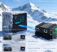 China Industrial Ethernet Media Converter 10/100/1000Base-T to 100/1000Base-X SFP -40~75°C for sale