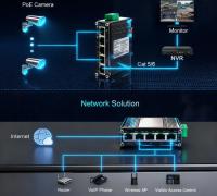 China Mini Industrial Gigabit Ethernet 10Gbps Non-Blocking 5 Port Compact Unmanaged Network Hub for Harsh Environment Automation for sale