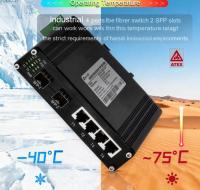 China Industrial 4-Port 10/100T + 2-Port 100FX Ethernet Switch Redundant Power for sale