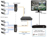 China 48VDC Industrial Ethernet POE Switch 8 RJ45 Ports 2 SFP Ports Redundant Power Inputs for sale