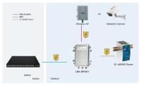 China 6KV Surge Protection High Power Poe Injector , Power Over Ethernet Devices 30 Watt for sale