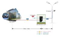 China Aluminum Case Industrial Media Converter for sale