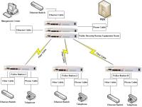 China HDB3 Line Code Fiber Ethernet Media Converter STM-1 SDH Fiber Multiplexer 25HZ for sale