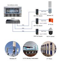 China 12~48V DC Power Over Ethernet Injector Industrial 1.25G 2.5G 5G 10G PoE RJ45 Connector for sale