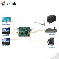 China 3G HD-SDI HDMI 30 Pin LVDS Cable Sony Camera Converter Board for sale