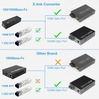 China Micro Mini 10/100/1000BASE-T to 100/1000BASE-X SFP Media Converter for sale