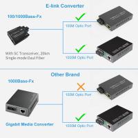 China Micro Type 10/100/1000Base-Tx To 100/1000Base-Fx Ethernet Media Converter  Single Mode, 20km, 1310nm, SC for sale