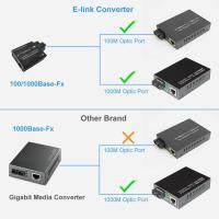 China Micro Type Fiber Ethernet Media Converter for sale