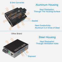 China Micro Type Fiber Ethernet Media Converter for sale