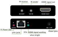 China 120 Meter Hdmi Network Extender KVM CAT6 6A 7 Cable With IR for sale
