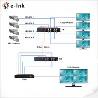 China 4 Channel HD SDI To Fiber Converter 10km - 100km Automatic Cable Equalization for sale