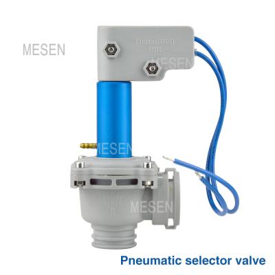 China Pneumatic Selector Valve  for Precise Control and Smooth Operation for sale