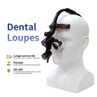 China Dental Loupes Medical headlight magnifying glass for sale