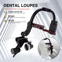 China Dental Loupes Medical headlight magnifying glass for sale