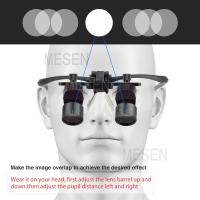 China Upgraded 5x Medical Headlamp Magnifying Glasses for sale