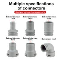 China Pneumatic selector valve for sale