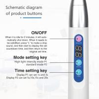 China 1 second light curing machine for sale