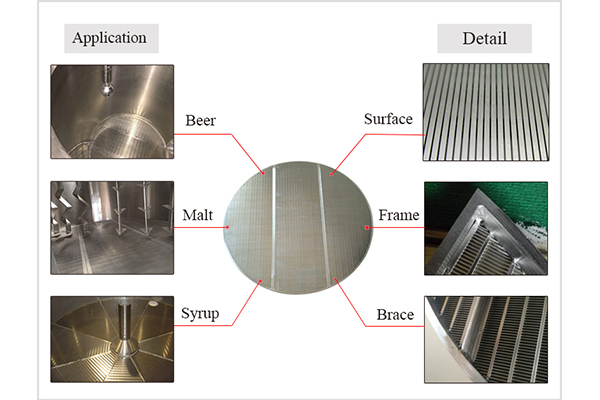 mash tun false bottom for sale at best price mash tun false bottom for sale at best price