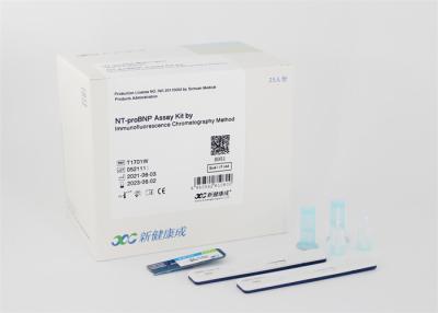 China 25 Strips Cardiovascular Test Kit for sale