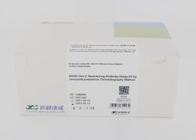 China 8mins Neutralizing Antibody IVD In Vitro Diagnostic Test Kits For Vaccine for sale